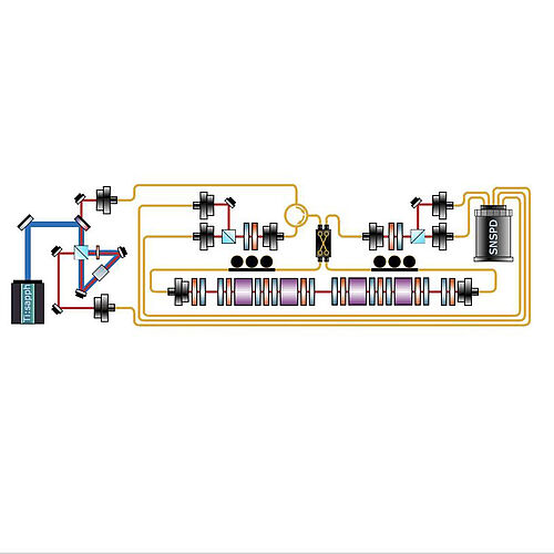 Demonstration of a Quantum Switch in a Sagnac Configuration